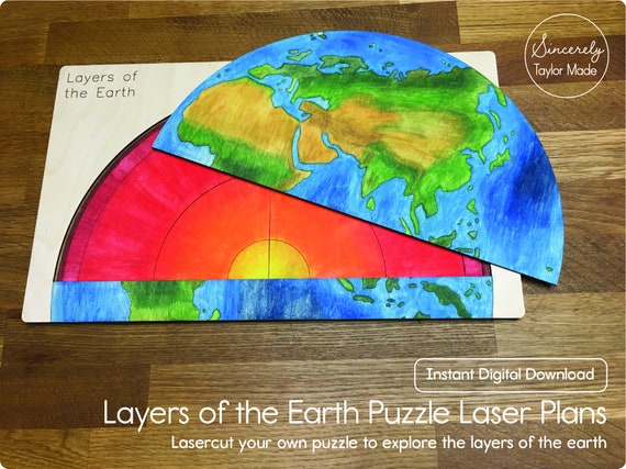 Layers of the Earth Puzzle Laser Cut File Instant Digital - Etsy