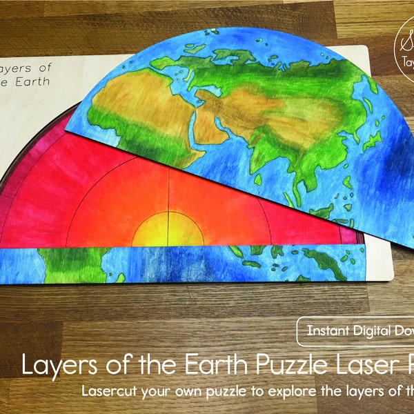 Layers of the Earth Puzzle - Etsy