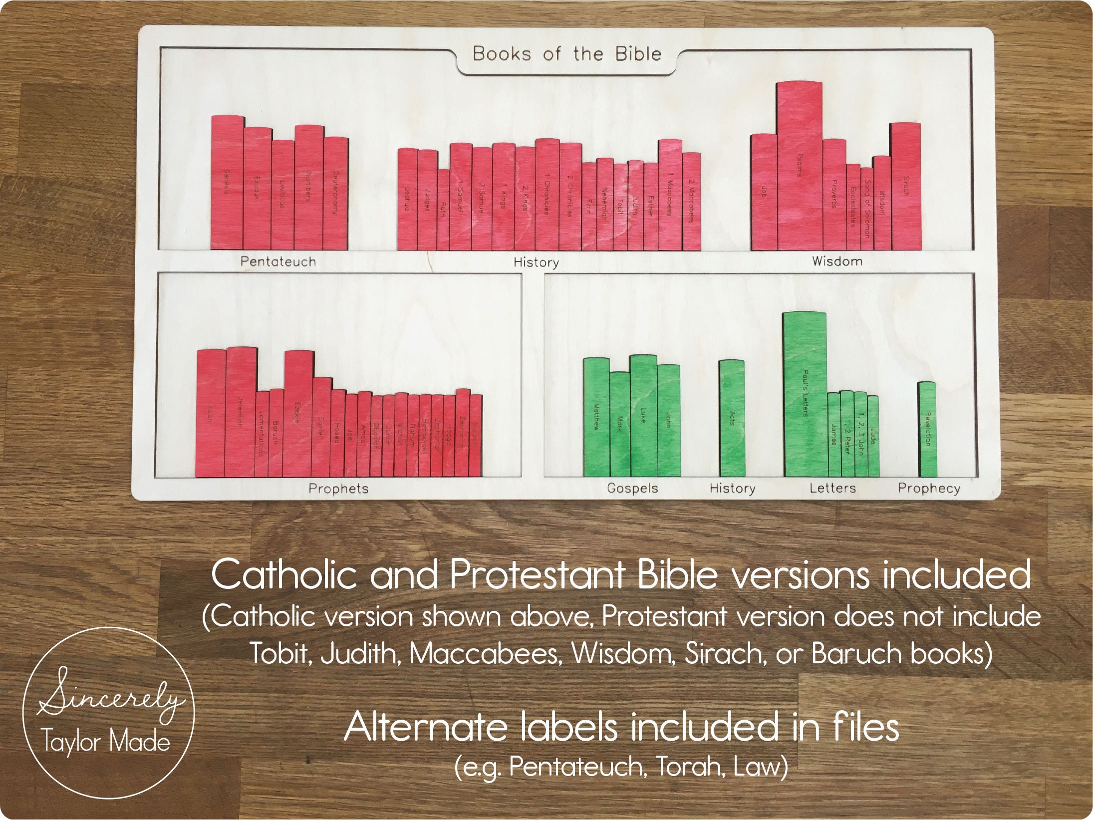 Books of the Bible Bookshelf Puzzle Laser Plans - Instant Digital ...