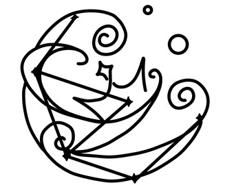 Eula Genshin Decal - Etsy