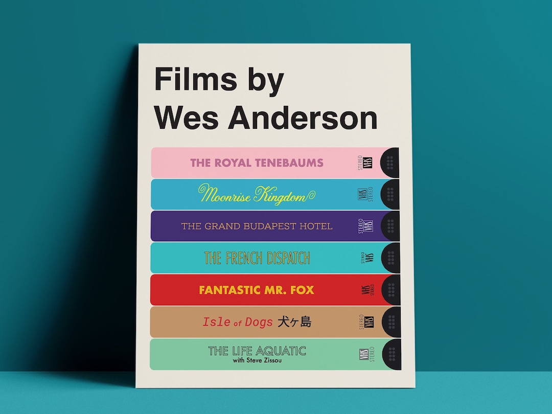 Wes Anderson Films Print | Wes Anderson | Art Prints | Room Decoration ...