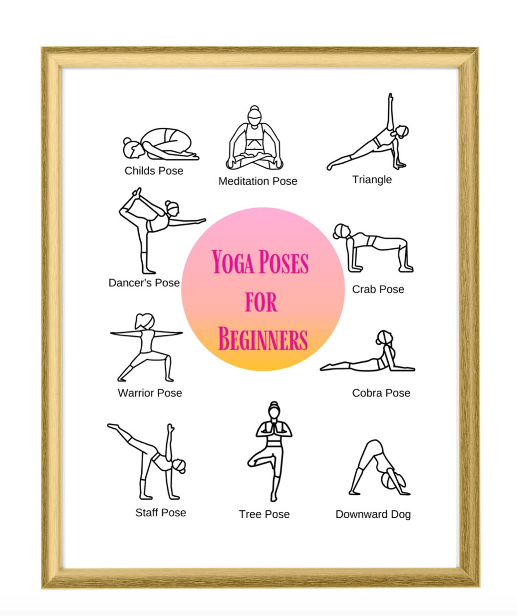 Yoga Poster, Yoga Posture for Beginners, Yoga Poses, Print Yoga, Print ...