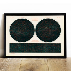 Two Hemispheres Print Antique Space Painting Vintage Drawing - Etsy