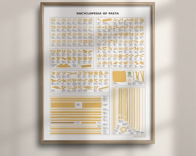 A2 Pasta Shapes Print - Etsy