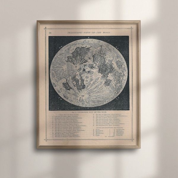 Moon Poster - Etsy