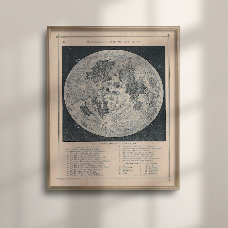 Moon Poster - Etsy