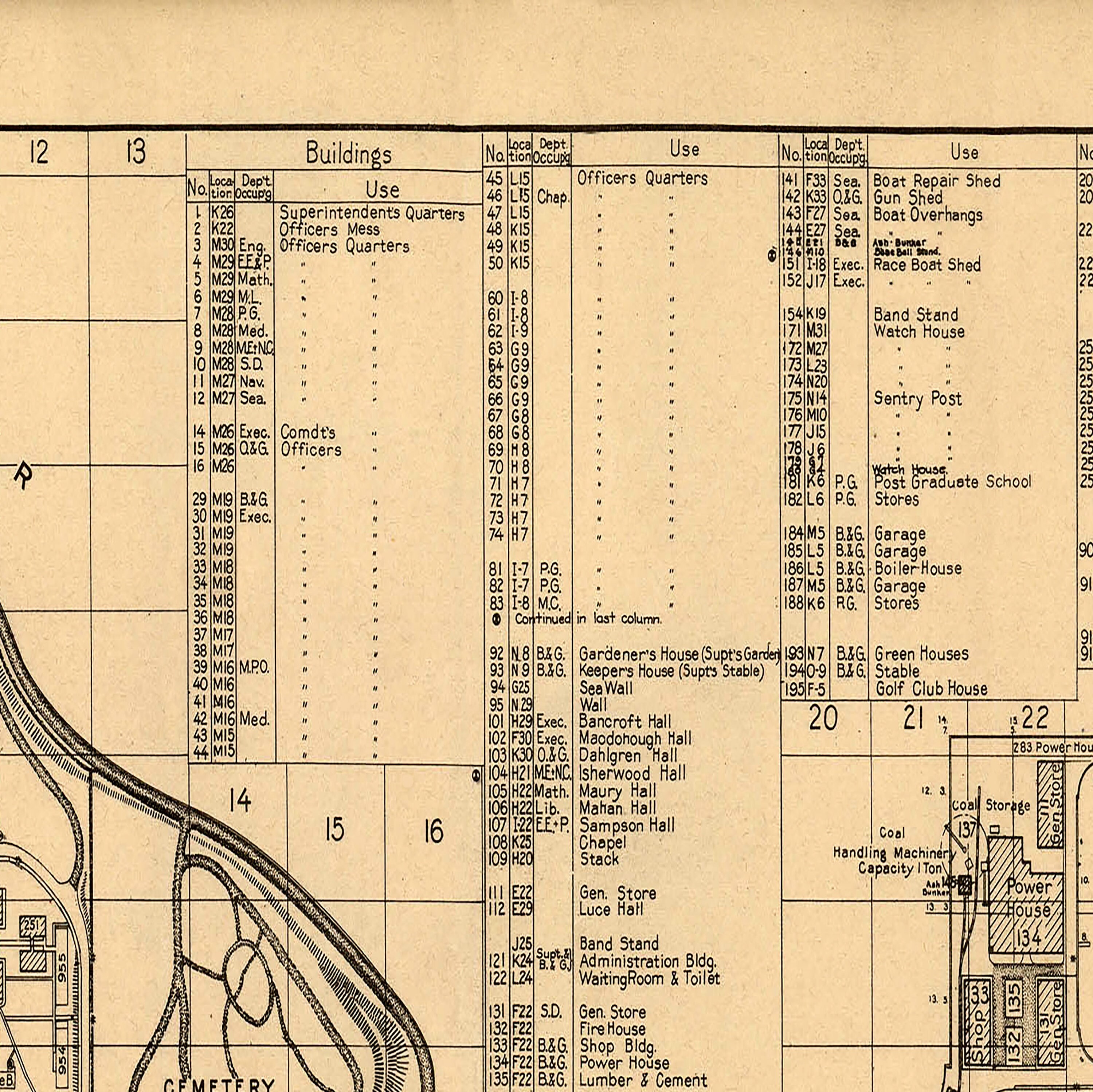 Map Of US Naval Academy Annapolis Maryland 1924. Vintage | Etsy