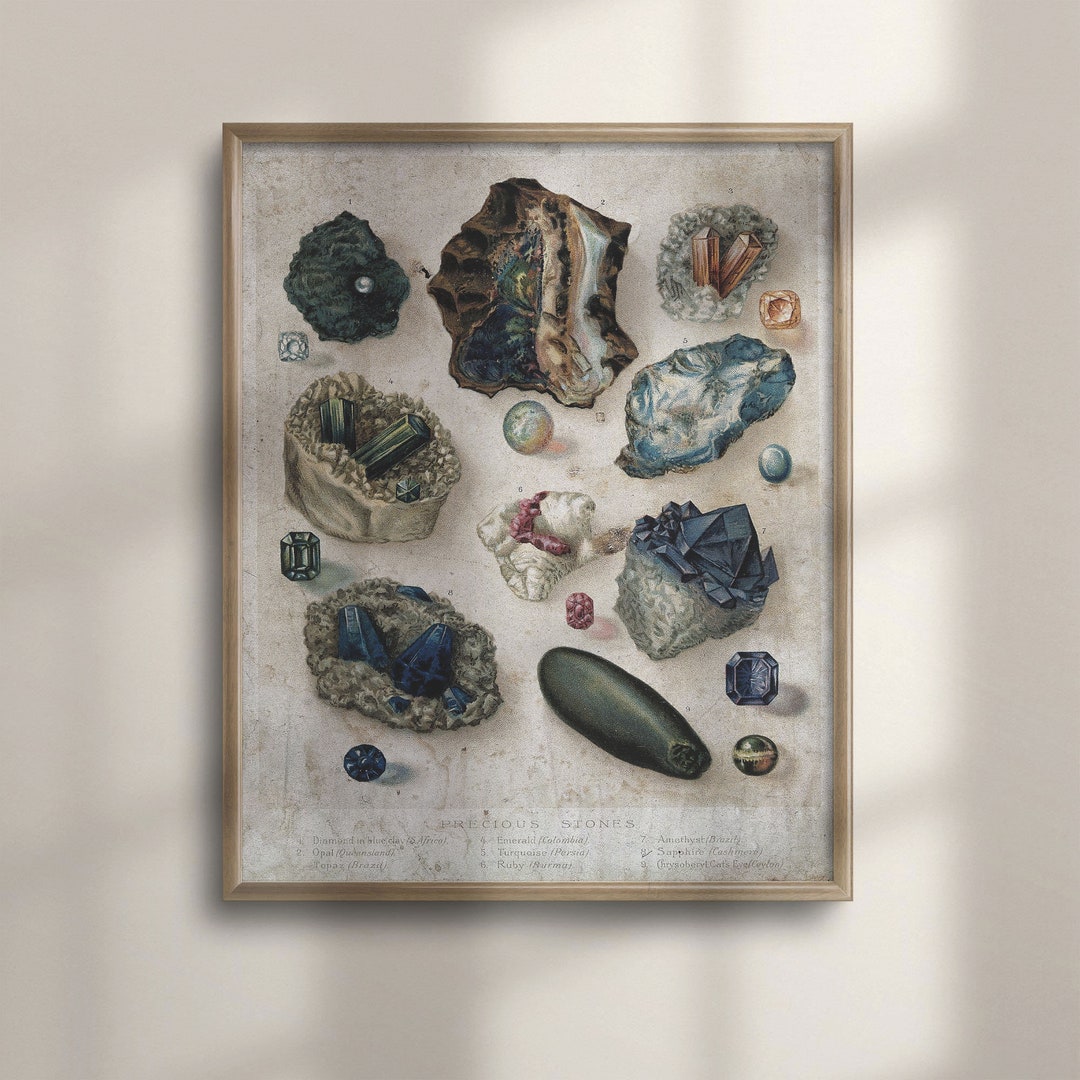 Vintage Mineral Poster: Boho Gem & Crystal Wall Art - Etsy