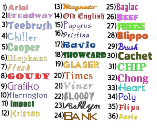 Custom Text Decal Sticker Vinyl Lettering Personalize Your Own | Etsy