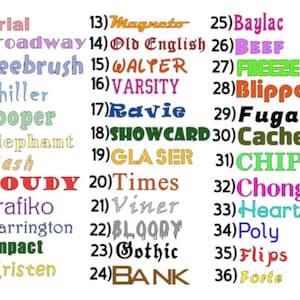 Custom Text Decal Sticker Vinyl Lettering Personalize Your Own Create ...