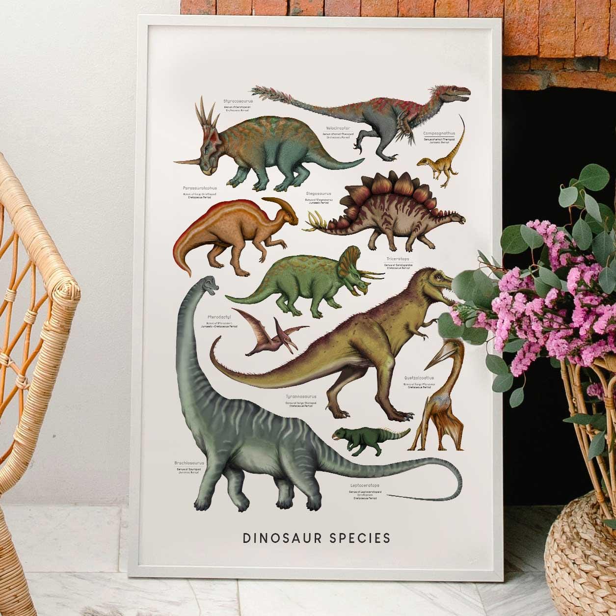 Dino Box Dinosaur Species Poster - Etsy UK