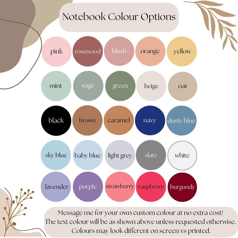 18th Birthday Gift for Her or Him-chapter 18 Name Journal, Birth Month ...