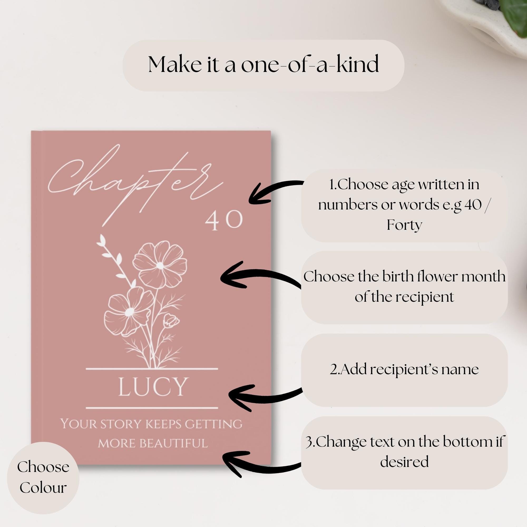 40th Birthday Gift for Her or Him-chapter 40 Name Journal, Birth Month ...