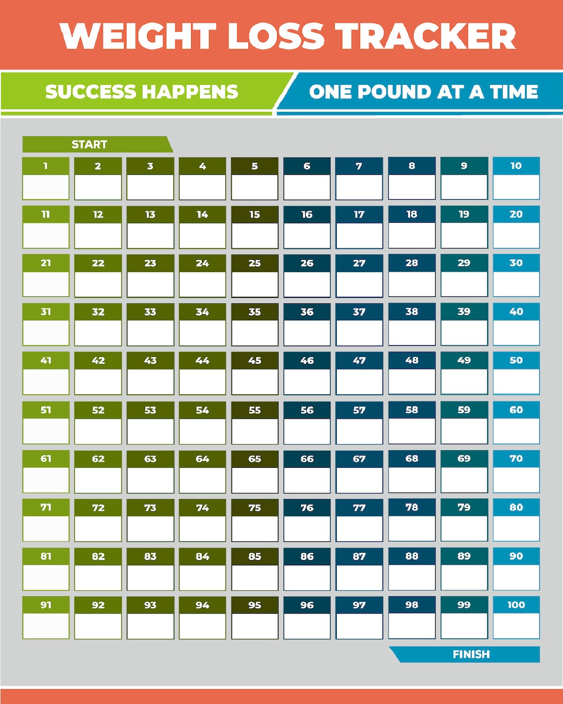 Weight Loss Tracker, Weightloss Tracker, Keto Weightloss, Printable ...