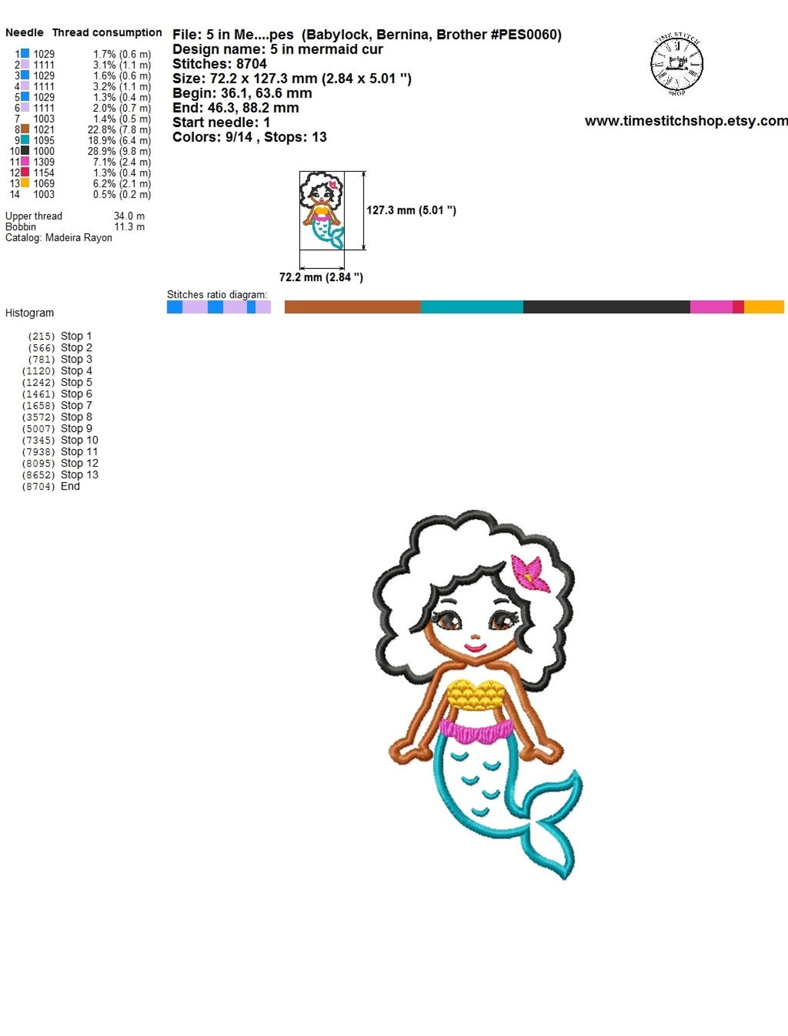 Mermaid Applique Embroidery Design, Mermaid Curly Hair Embroidery ...