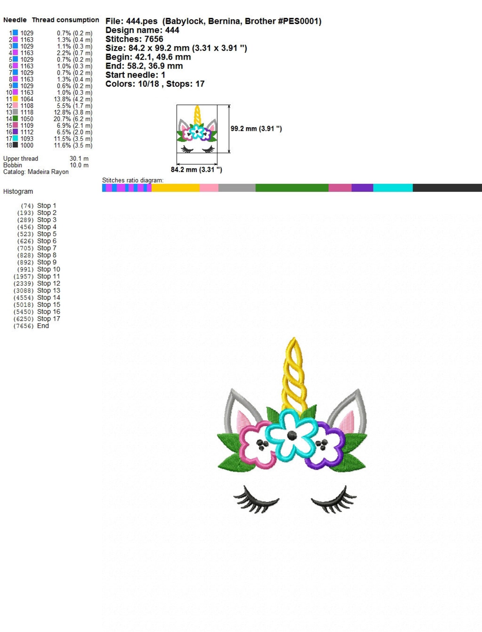 Unicorn Face Applique Embroidery Design, Unicorn Head Machine ...