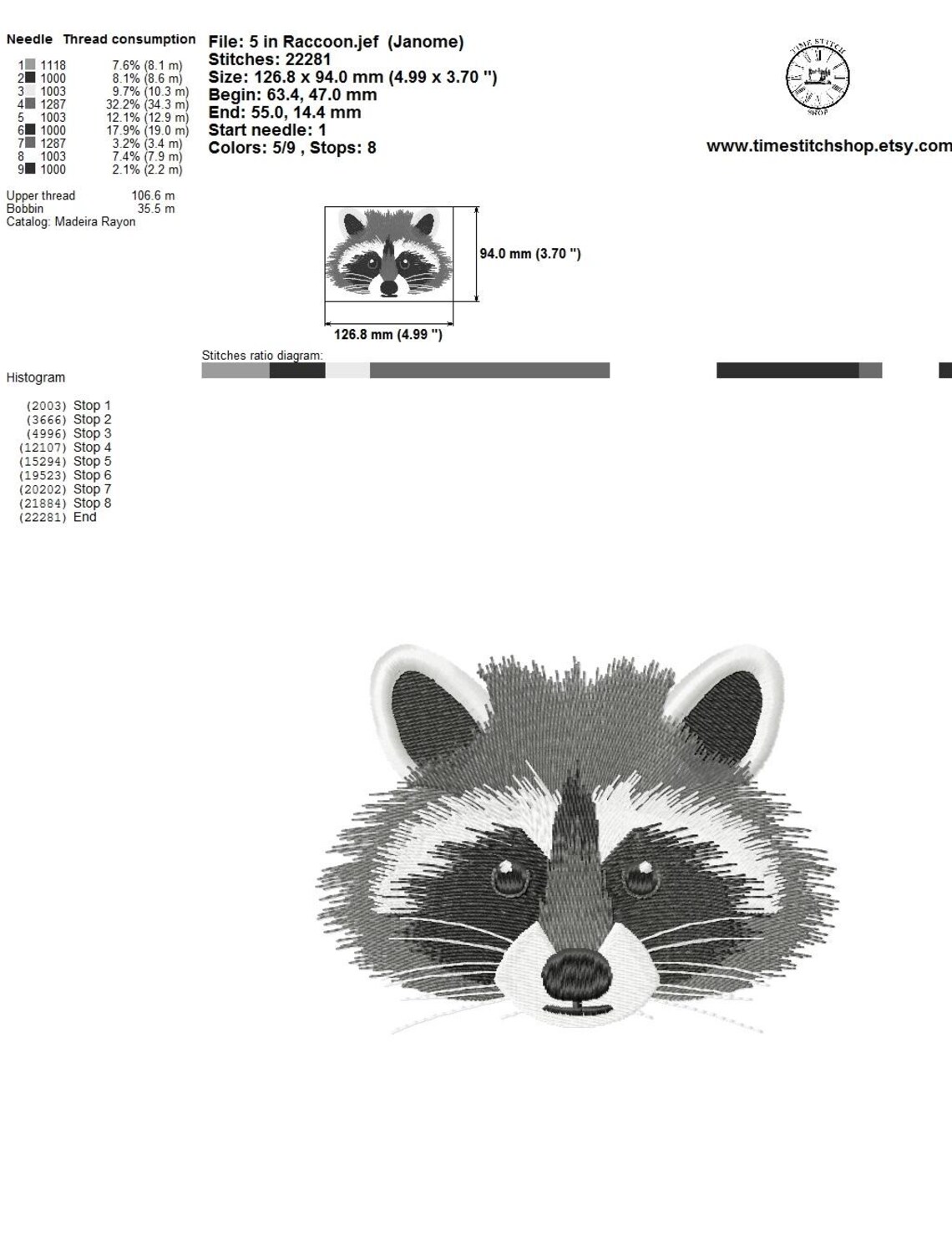 Adorable Raccoon Head Embroidery Design, Cute Woodland Animal ...