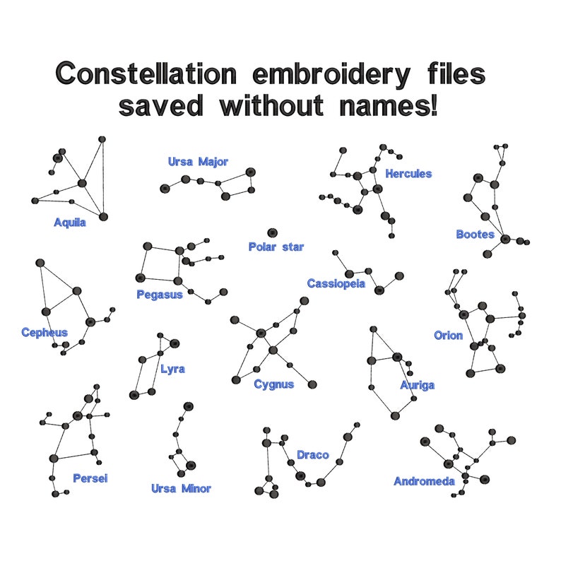 Set of 16 Machine Embroidery Designs Northern Hemisphere - Etsy