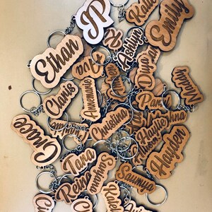 Memorial Custom Key Chain in Loving Memory Key Chain Rest in Peace Key ...