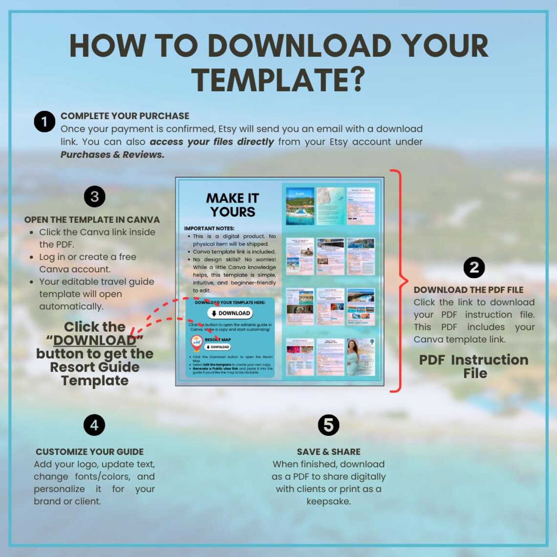 Sandals Royal Curaçao Resort Guide | Editable Canva Template | Toolkit ...