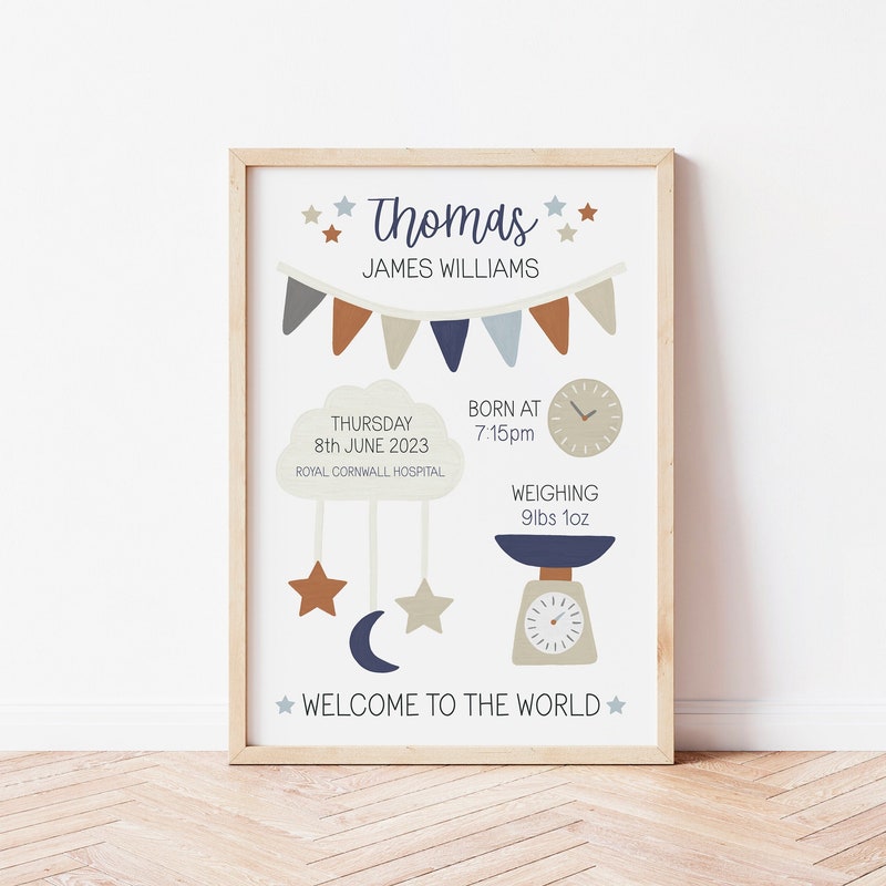 Baby Birth Print - Etsy