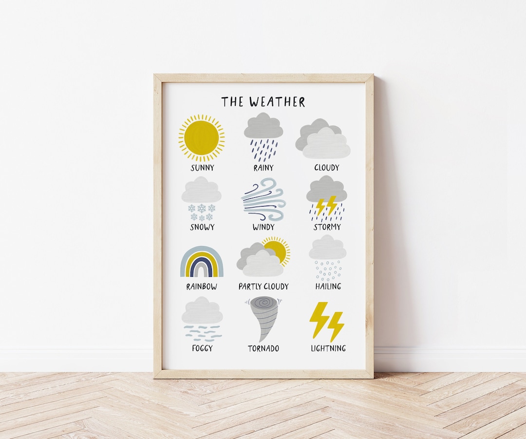 Weather Print, Kids Weather Poster, Weather Chart, Educational Print ...