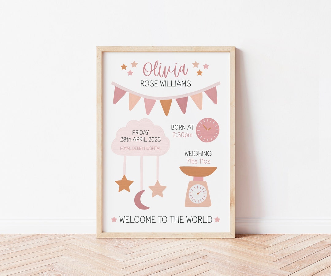 Personalised New Baby Print, Birth Details Print, New Baby Girl Gift ...