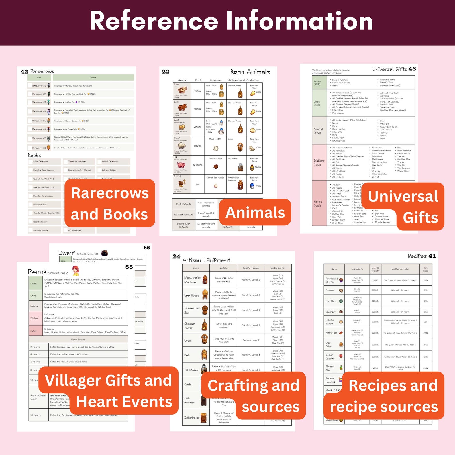 90+ Pages Updated to 1.6 Stardew Valley Printable Progress Tracker PDF ...