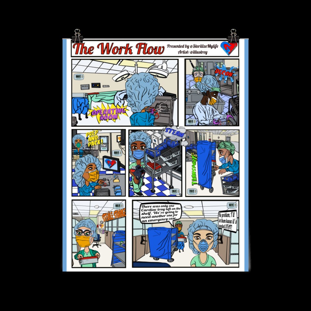 Workflow Poster - Etsy