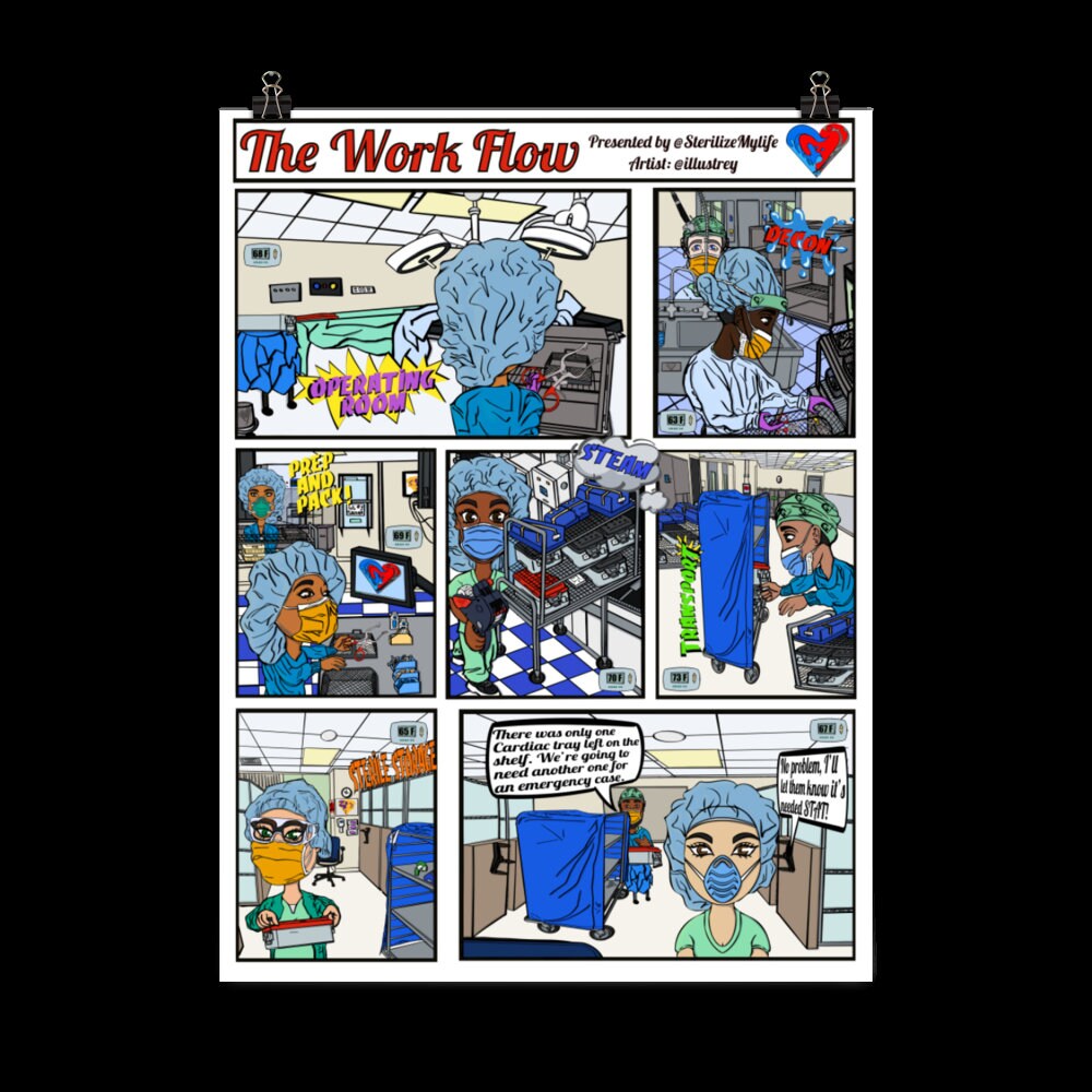 Workflow Poster - Etsy