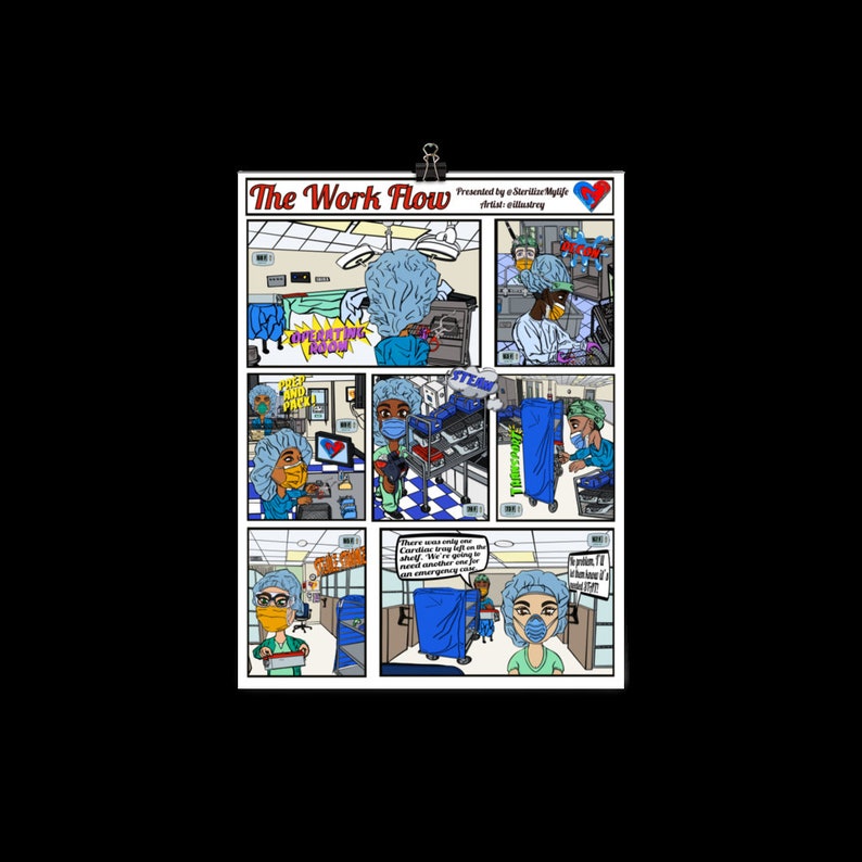 Workflow Poster | Etsy