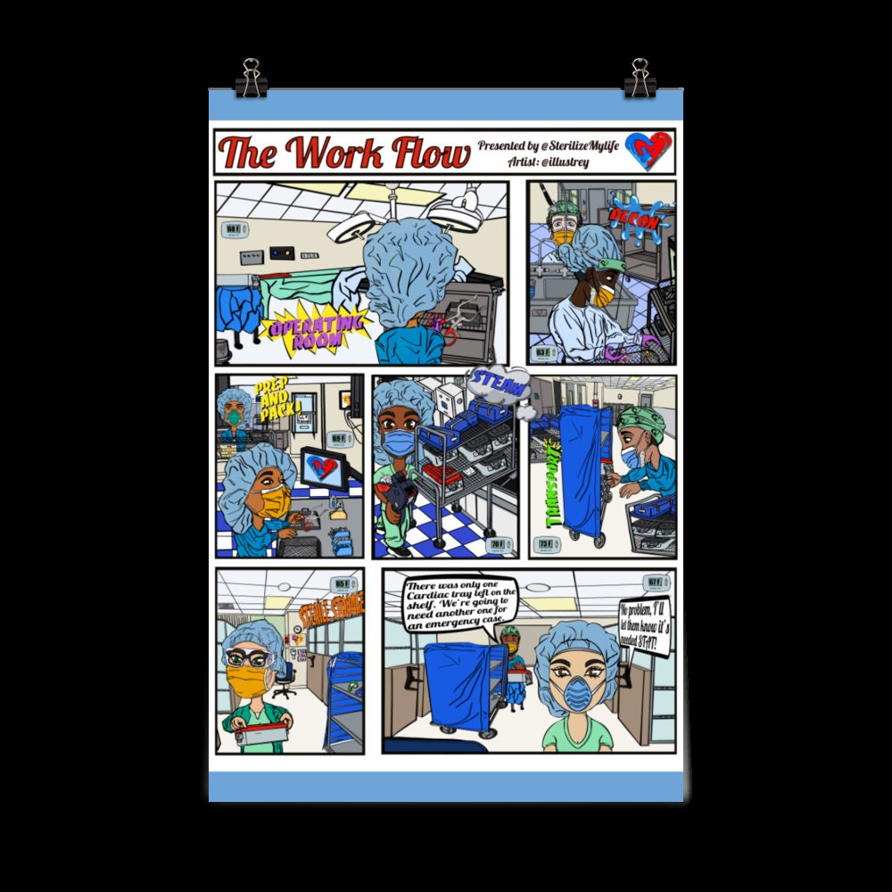 Workflow Poster - Etsy