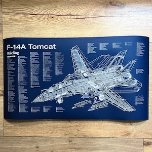 Blueprints Poster F-15, F-16, F-18, F-22, F-117, F-117, Fighting Falcon ...