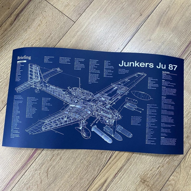 Blueprints Air Force, Ukrainian Air Forces, USAF, Mil-26, Mig-29, Su-27 ...