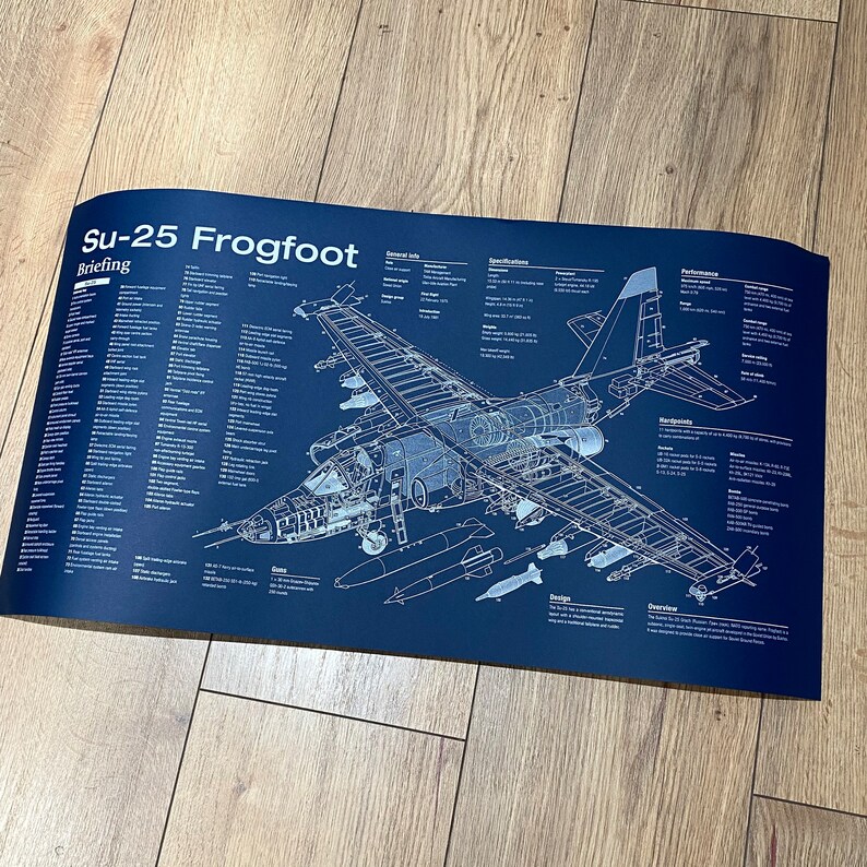 Blueprints Air Force, Ukrainian Air Forces, USAF, Mil-26, Mig-29, Su-27 ...