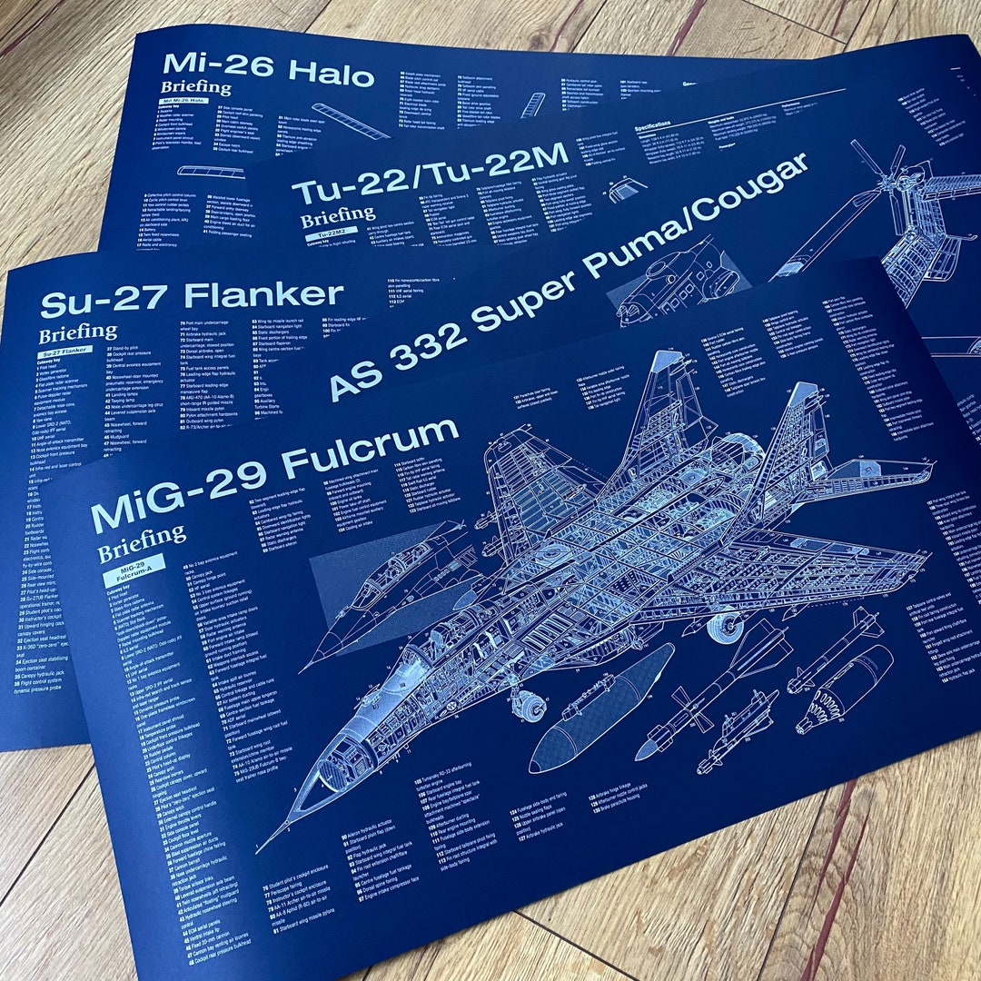 Blueprints Air Force, Ukrainian Air Forces, USAF, Mil-26, Mig-29, Su-27 ...