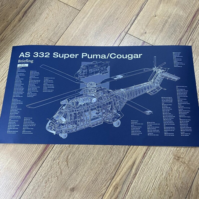 Blueprints Air Force, Ukrainian Air Forces, USAF, Mil-26, Mig-29, Su-27 ...