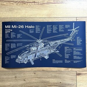Blueprints Air Force, Ukrainian Air Forces, USAF, Mil-26, Mig-29, Su-27 ...