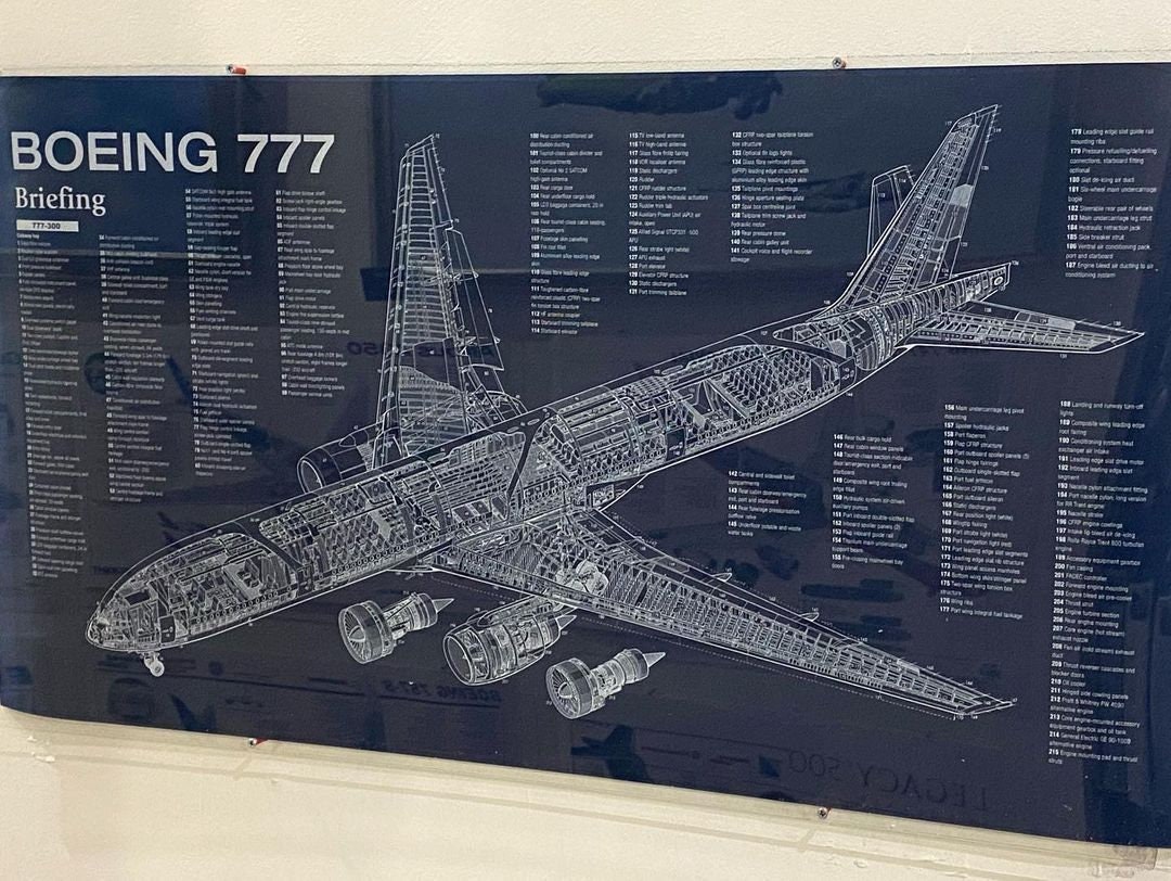 747 Airplane Blueprints