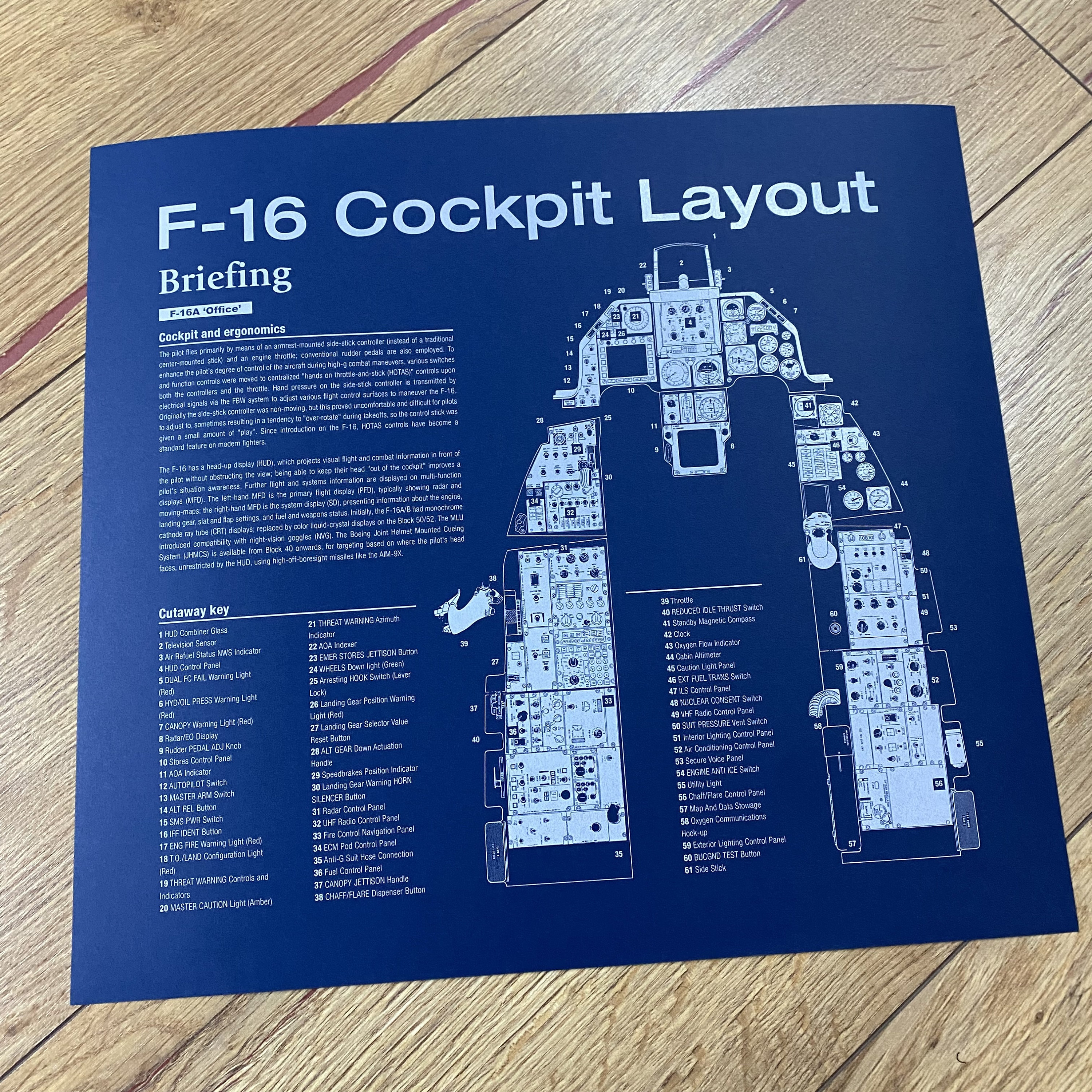 Blueprints Poster F-15, F-16, F-18, F-22, F-117, F-117, Fighting Falcon ...