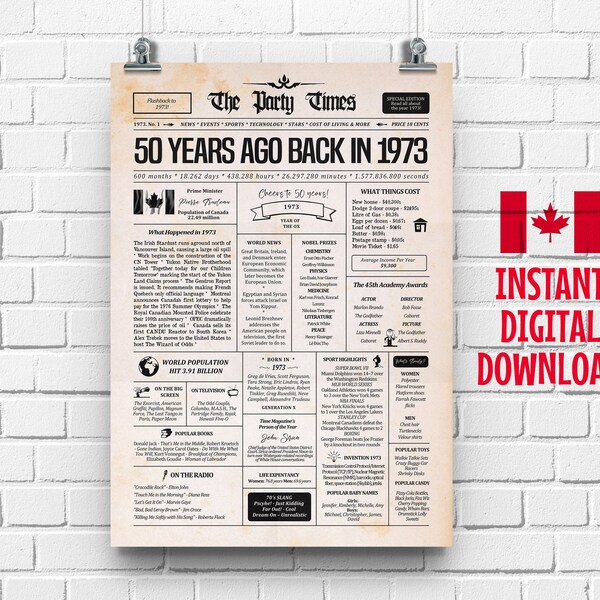 1973 poster print - Etsy Österreich