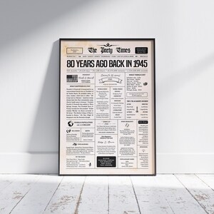 80th Birthday Newspaper Sign: 1945 Milestone Gift (digital Download) - Etsy