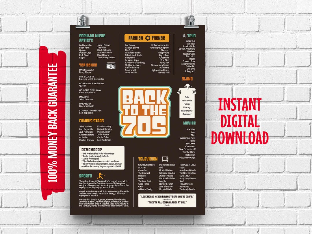 1970s Birthday Trivia Sign: Fun Facts Newspaper Poster (digital ...
