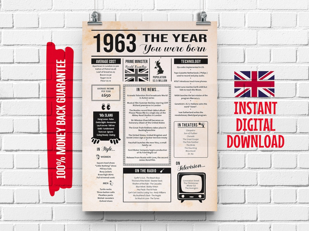 UK 60th Birthday Newspaper Poster Back in 1963 United Kingdom 60 Years Ago Back in 1963 Poster ...