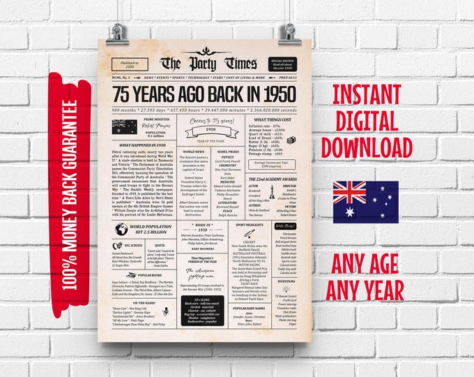 75th Birthday Newspaper Poster AUSTRALIA, Gift for Men and Women, 1950 ...