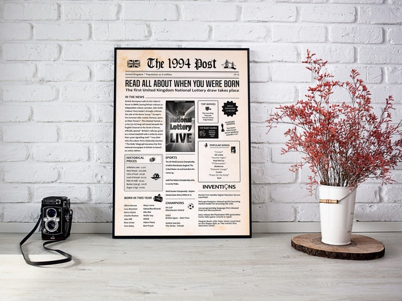 UK 30th Birthday Newspaper Poster Back in 1994 United Kingdom 30 Years ...