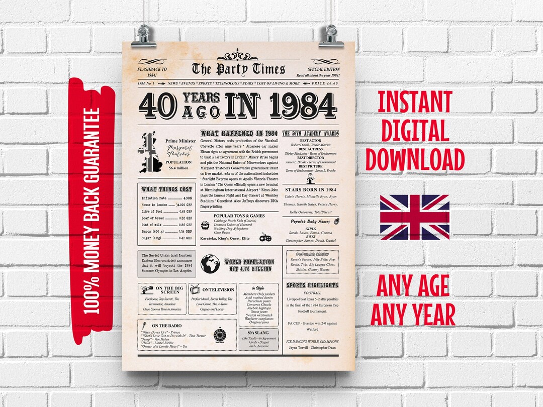 UK 40th Birthday Newspaper Poster Back in 1984 United Kingdom 40 Years ...