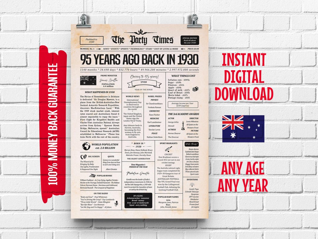 1930 Australian 95th Birthday Newspaper Poster: What Happened 95 Years ...