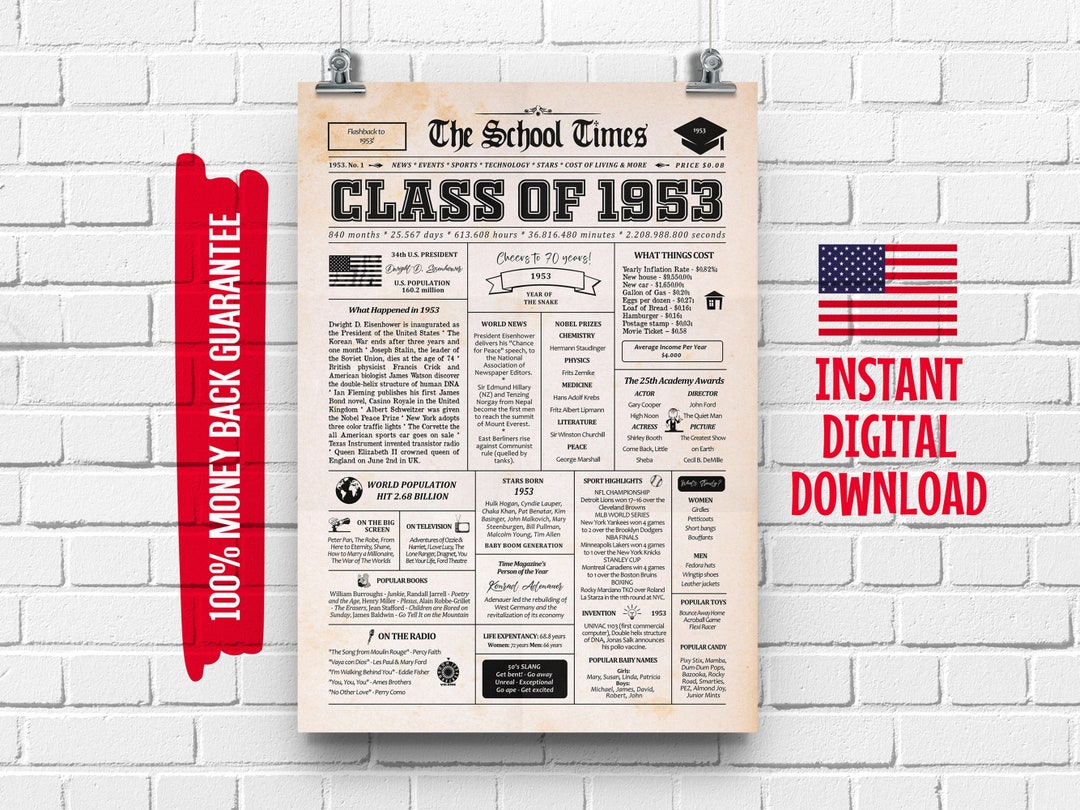 Class of 1953 Newspaper Poster 1953 Class Reunion 70th - Etsy