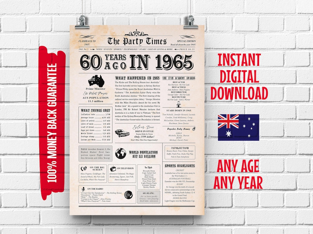 1965 Australian 60th Birthday Newspaper Sign - Printable Digital ...